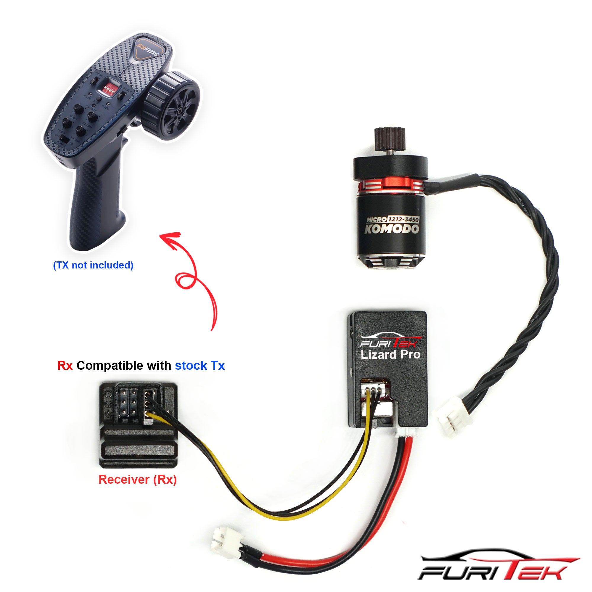 FURITEK STINGER BRUSHLESS POWER SYSTEM WITH RECEIVER FOR FCX24 – Furitek